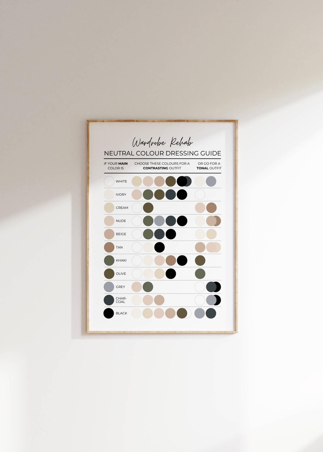 Wardrobe Neutral Color Dressing Guide Printable Fashion Style Chart ...