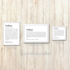 Nathan Name Definition Wall Art Personalized Name Meaning Gift for Him ...