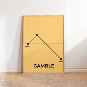 Gamble Awareness Poster Risk-taking Wall Art Minimalist Decor ...