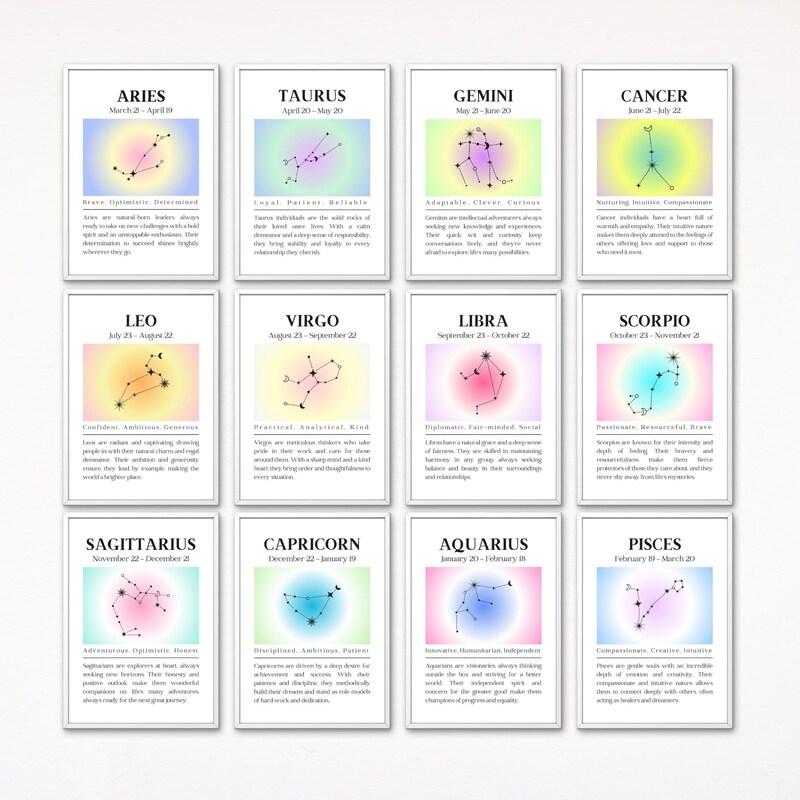 Constellation Poster - Etsy