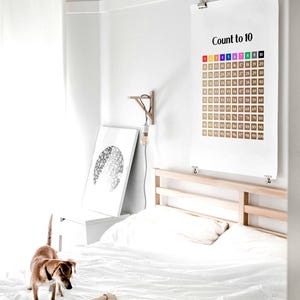 Educational Number Chart 1 to 10 Bright Colorful Learning Poster for ...