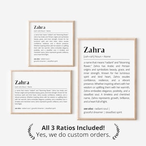 Zahra Name Definition Wall Art Personalized Name Meaning Gift ...