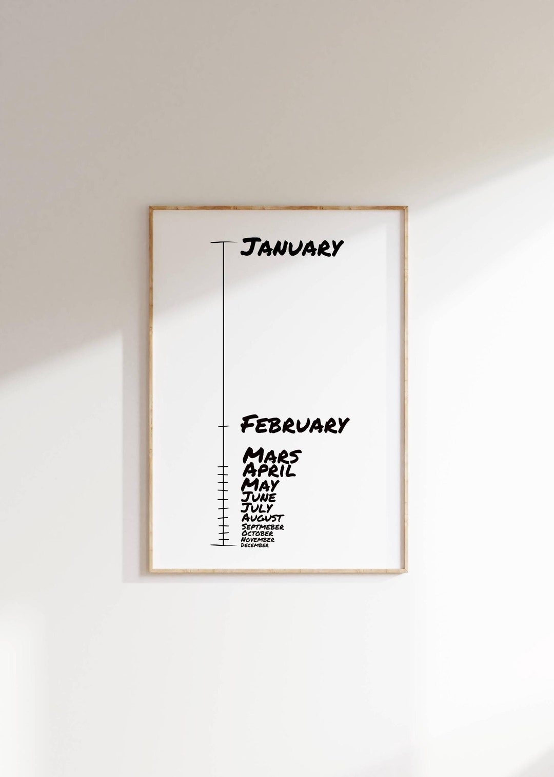 Funny Timeline Print: How the Year Feels - Relatable Office Art ...