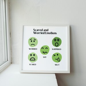 Scared and Worried Emotions Chart Emotional Awareness Poster Mental ...