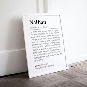 Nathan Name Definition Wall Art Personalized Name Meaning Gift for Him ...