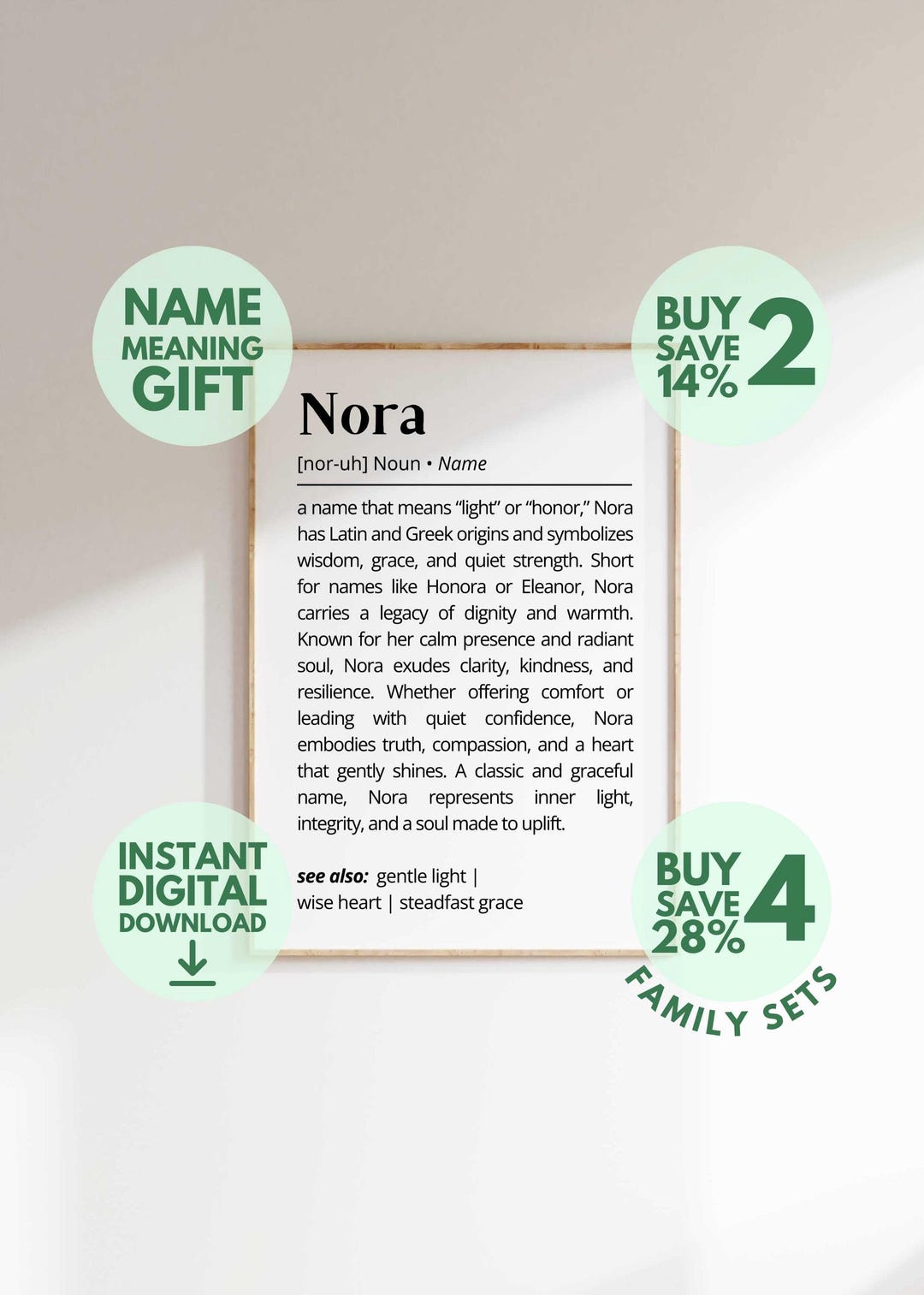 Nora Name Meaning Print | Personalized Gift | Nursery Wall Art ...