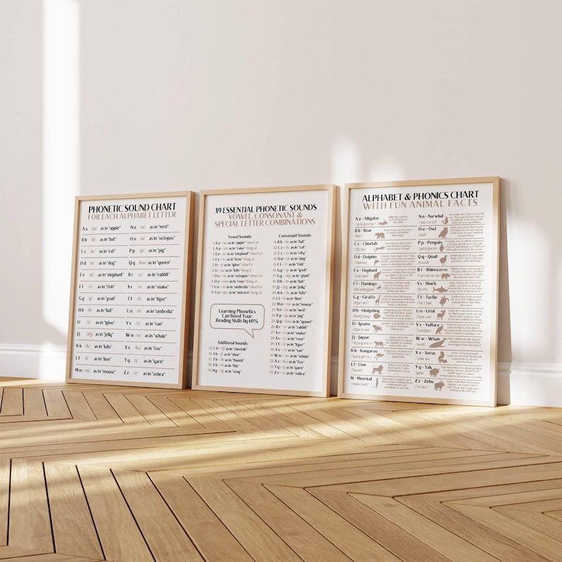 Alphabet & Phonics Chart Set: Animal Facts, Kids Classroom Decor ...