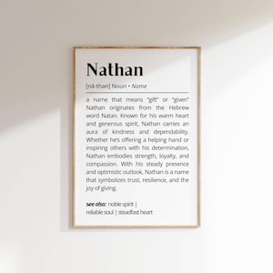 Nathan Name Definition Wall Art Personalized Name Meaning Gift for Him ...