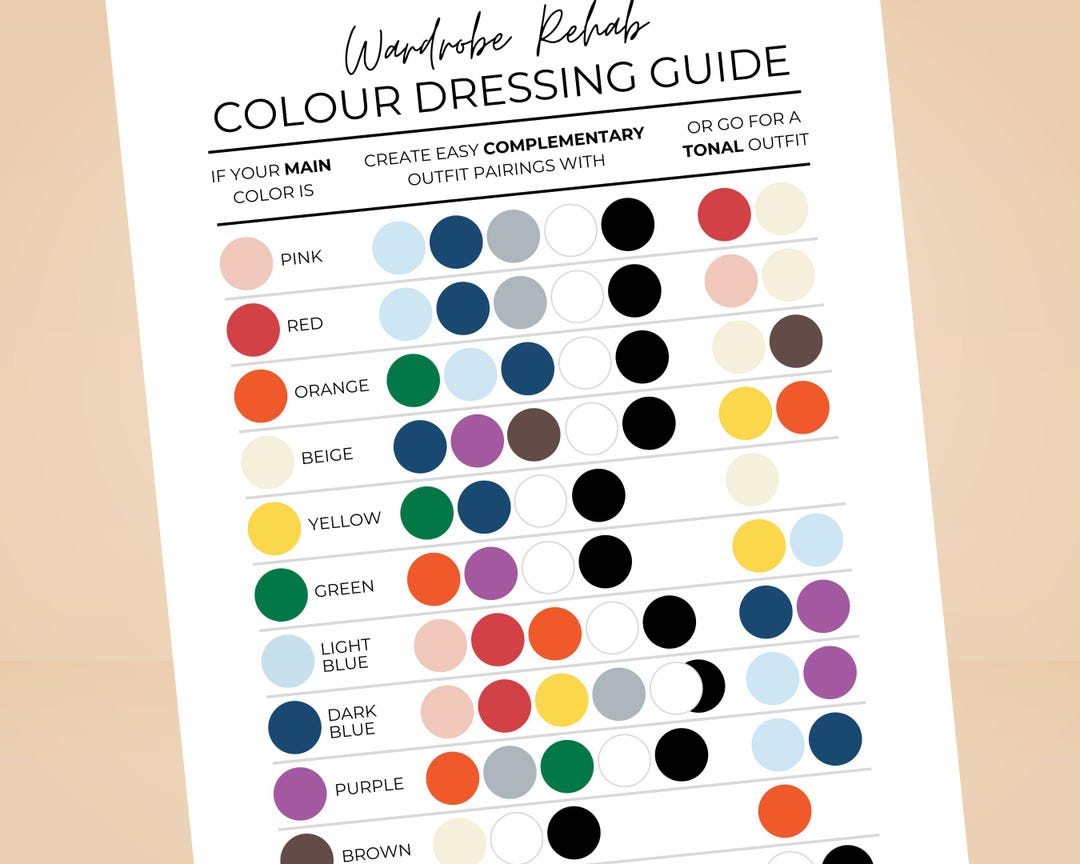 Wardrobe Color Dressing Guide Printable Fashion Style Chart Outfit ...
