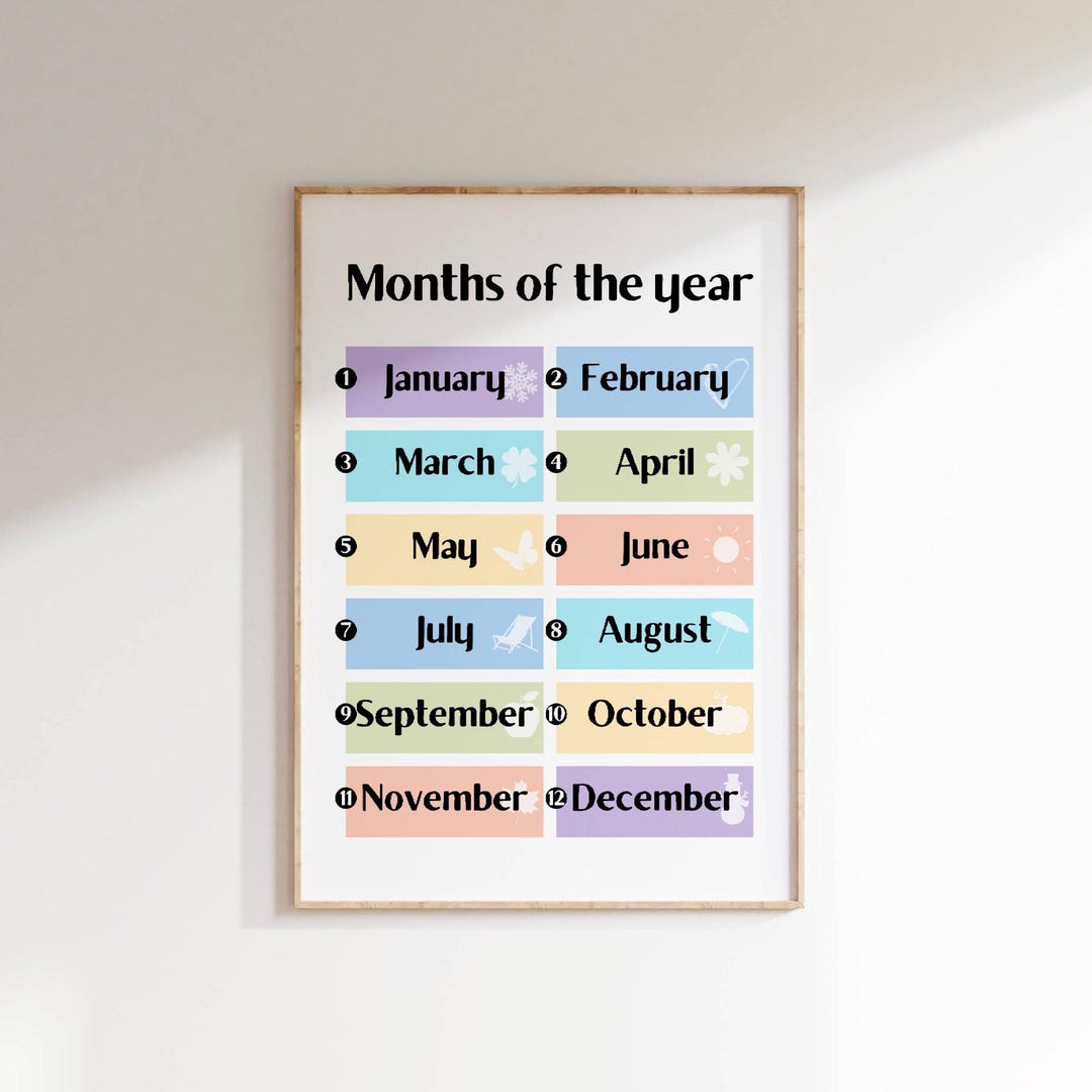 Months of the Year Wall Art Educational Poster Kids Classroom Calendar ...