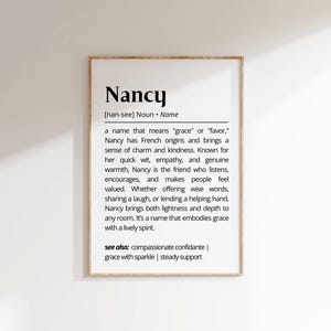 Nancy Name Definition Wall Art Personalized Inspirational Print French Name Meaning Unique Gift ...