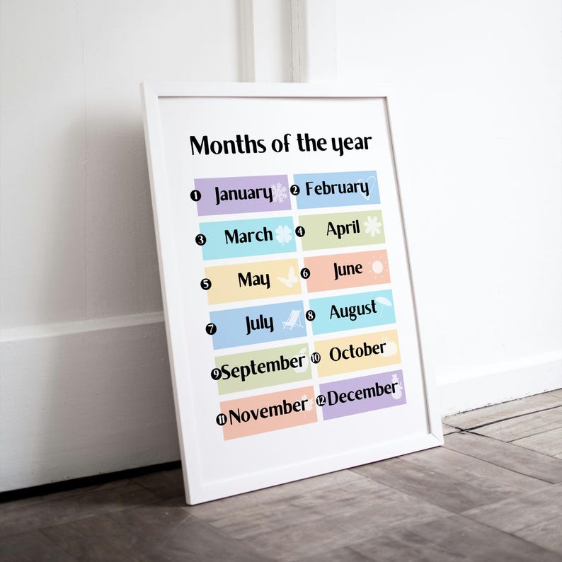 Months of the Year Educational Poster: Kids Classroom Decor (printable ...
