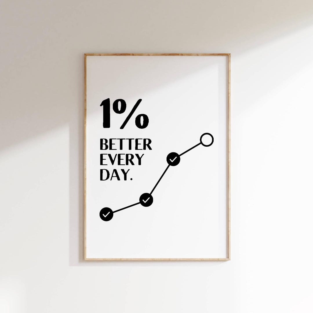1% Better Every Day Motivational Wall Art Poster Inspirational Growth ...