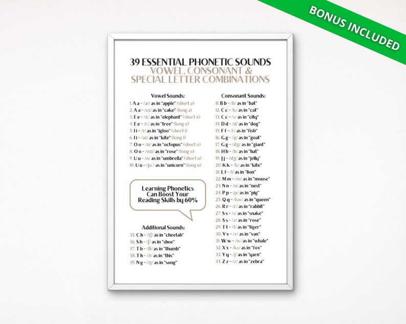 Alphabet & Phonics Chart Set: Animal Facts, Kids Classroom Decor ...