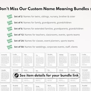 Ethan Name Meaning Print | Personalized Gift | Nursery Wall Art ...