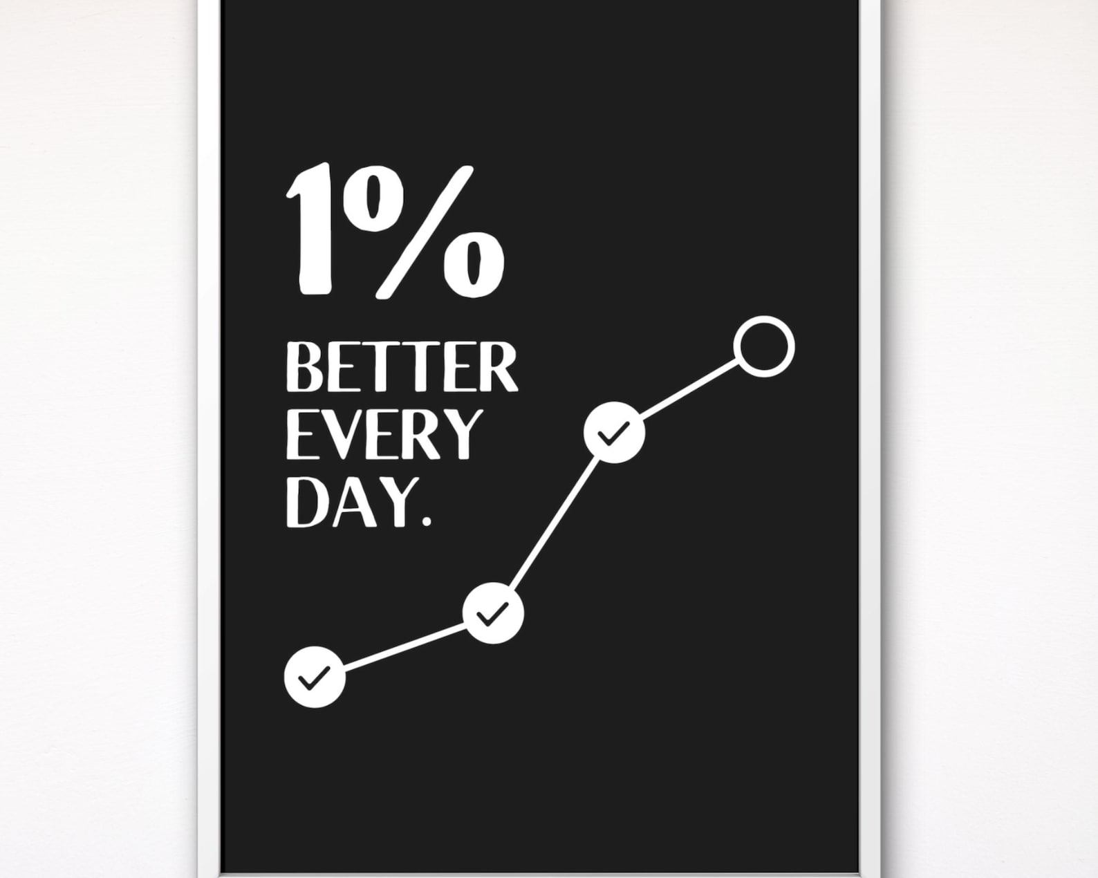 1% Better Every Day Poster: Minimalist Growth Mindset Art (digital ...