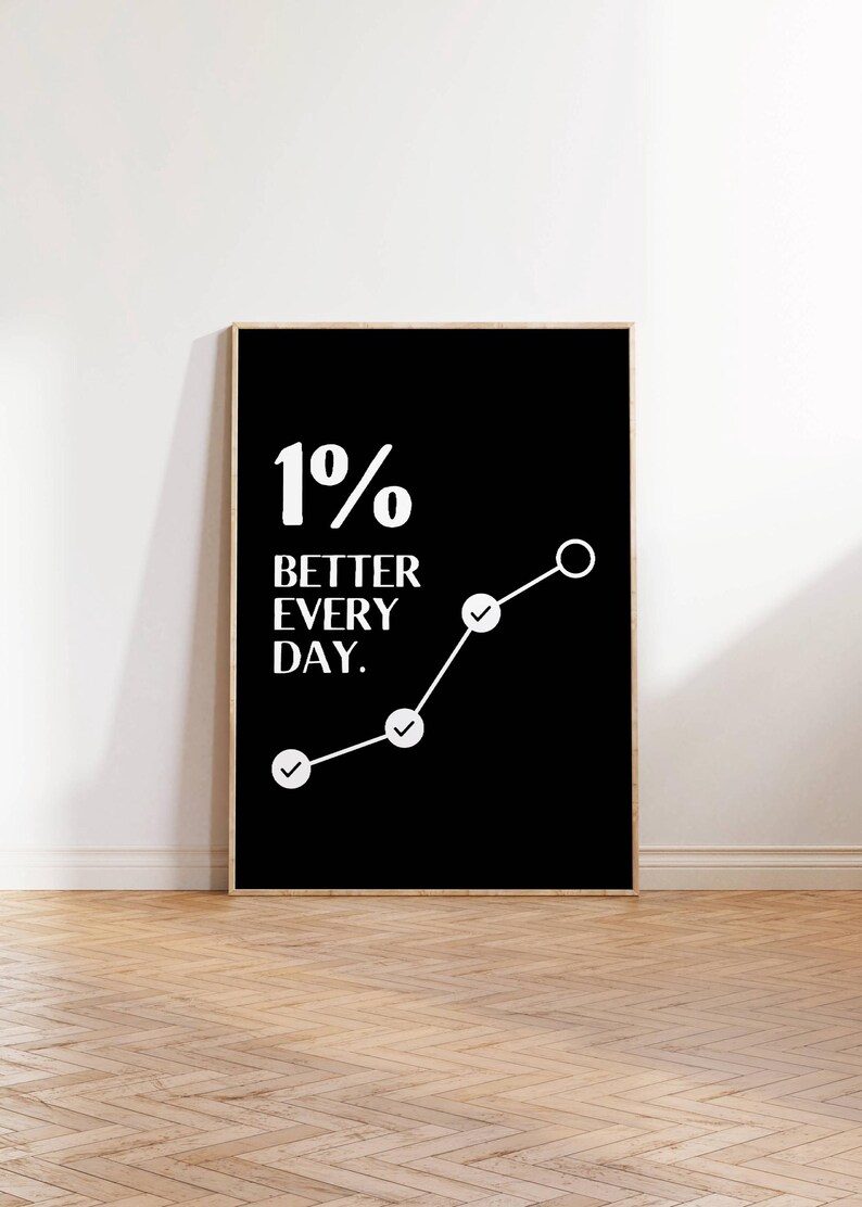 1% Better Every Day Poster: Minimalist Growth Mindset Art (digital ...