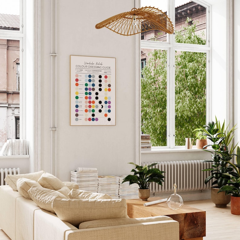 Wardrobe Color Dressing Guide Printable Fashion Style Chart Outfit ...