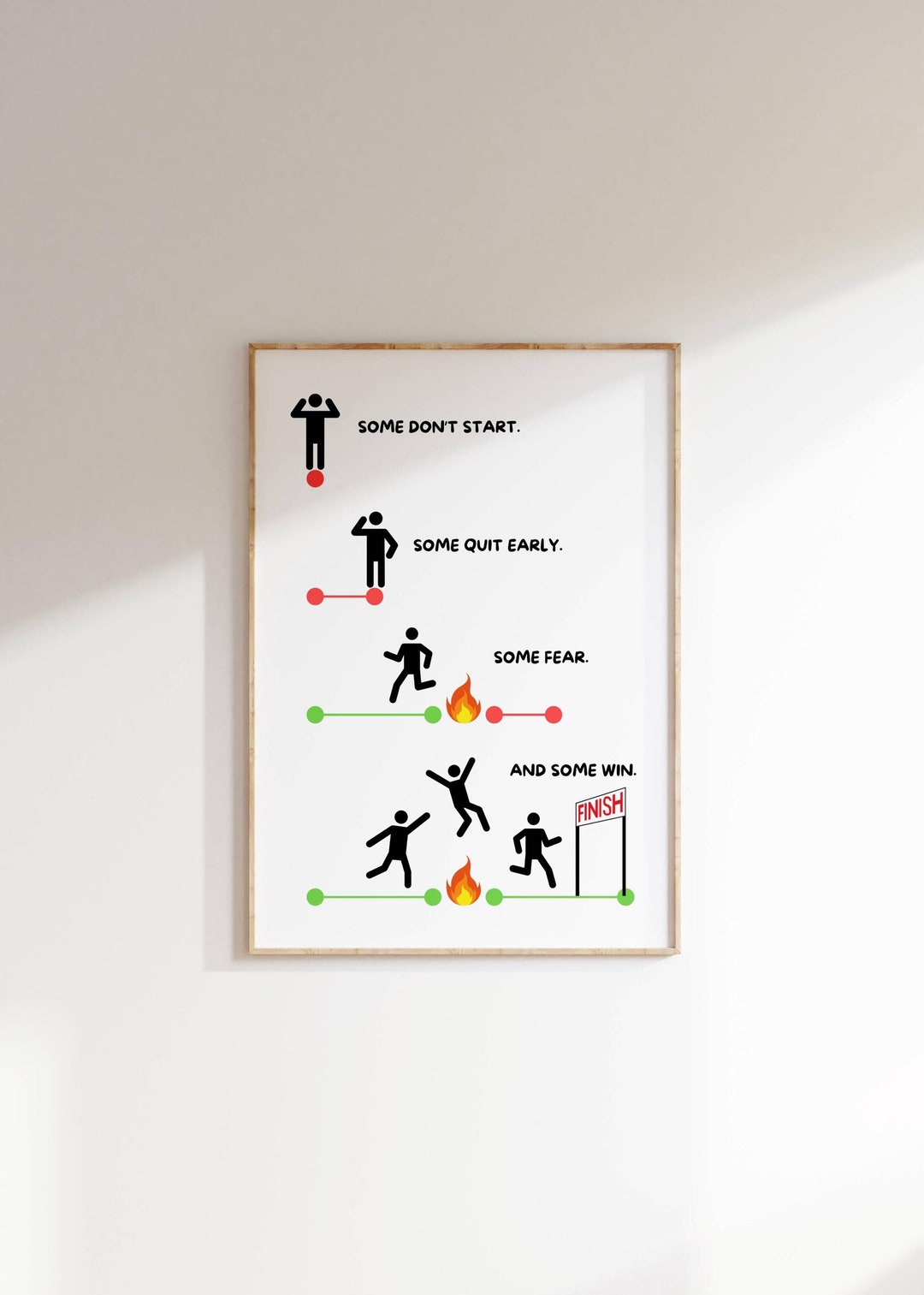 Motivational Journey Wall Art Print Overcoming Challenges Poster ...