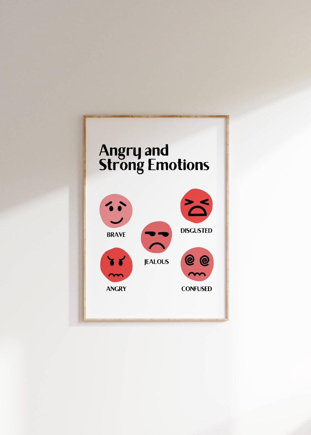 Angry and Strong Emotions Chart Emotional Awareness Poster Mental ...