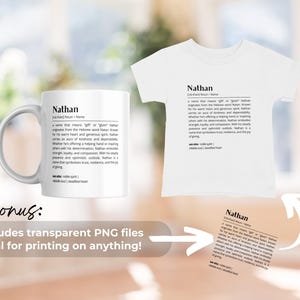 Nathan Name Definition Wall Art Personalized Name Meaning Gift for Him ...