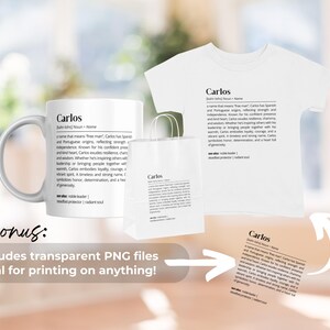 Carlos Name Definition Wall Art Personalized Name Gift Printable for ...