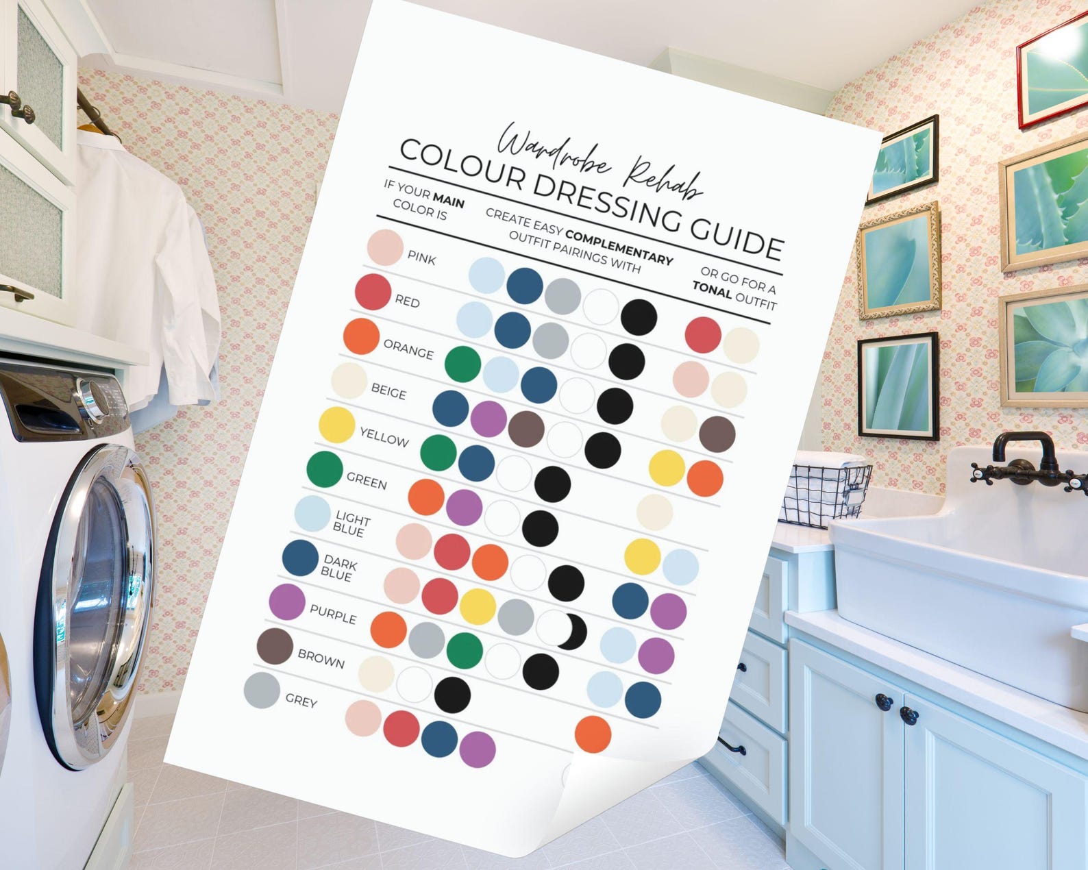 Wardrobe Color Guide Printable: Outfit Coordination Chart (PDF, JPG ...