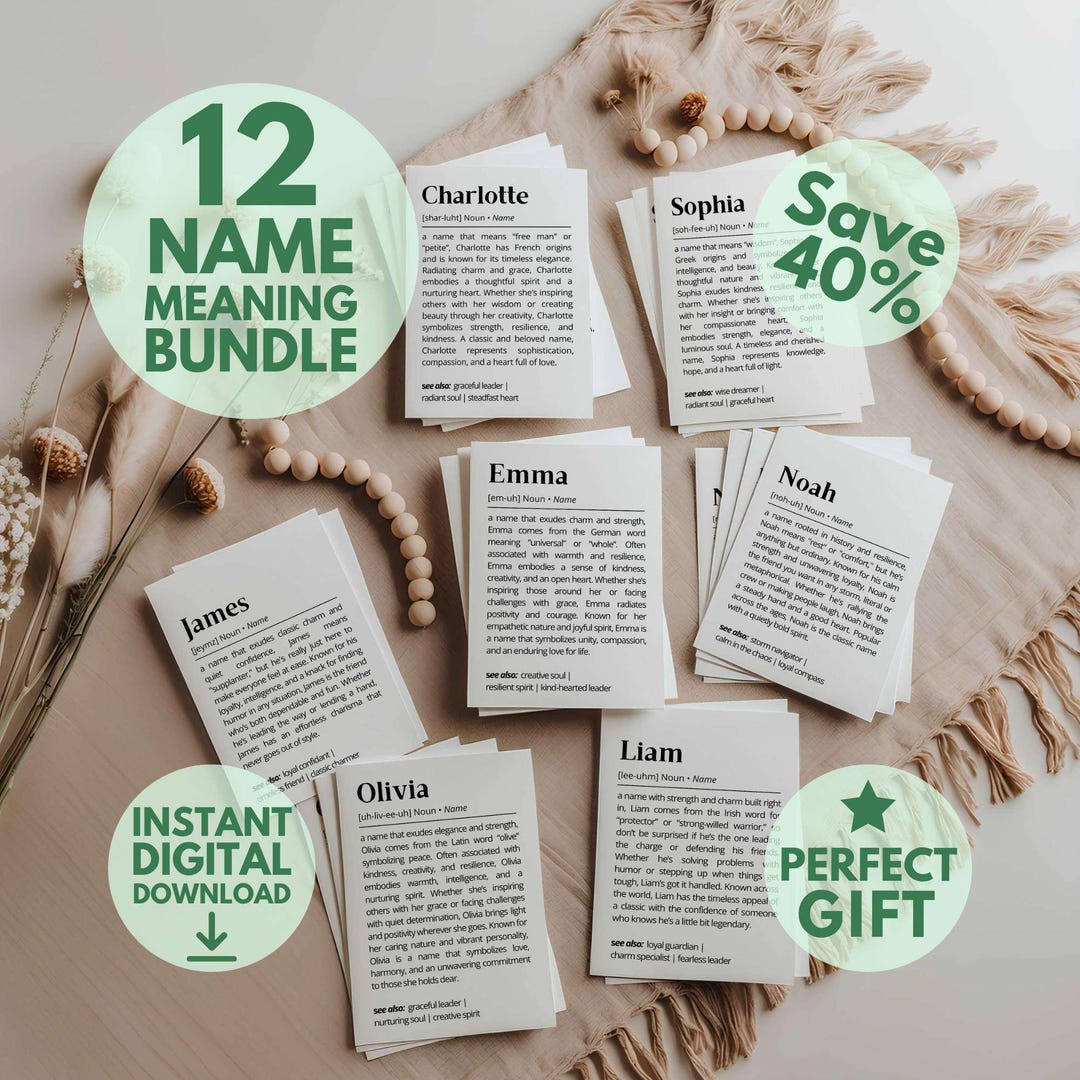 Set of 12 Custom Name Meaning Prints: Personalized for Teachers ...