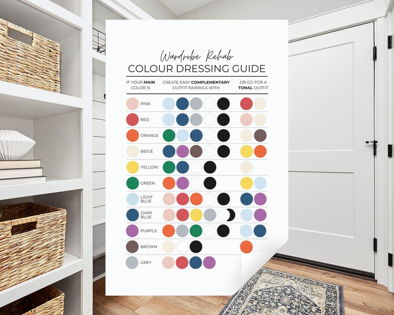 Wardrobe Color Guide Printable: Outfit Coordination Chart (PDF, JPG ...
