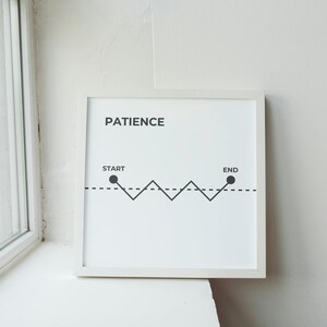 Patience Motivational Poster Minimalist Wall Art Inspirational Quote ...