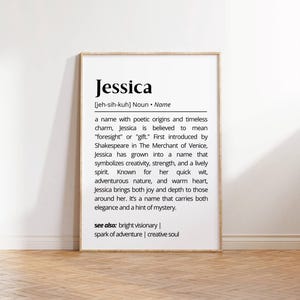 Jessica Name Definition Wall Art Personalized Inspirational Print ...