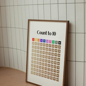Educational Number Chart 1 to 10 Bright Colorful Learning Poster for ...
