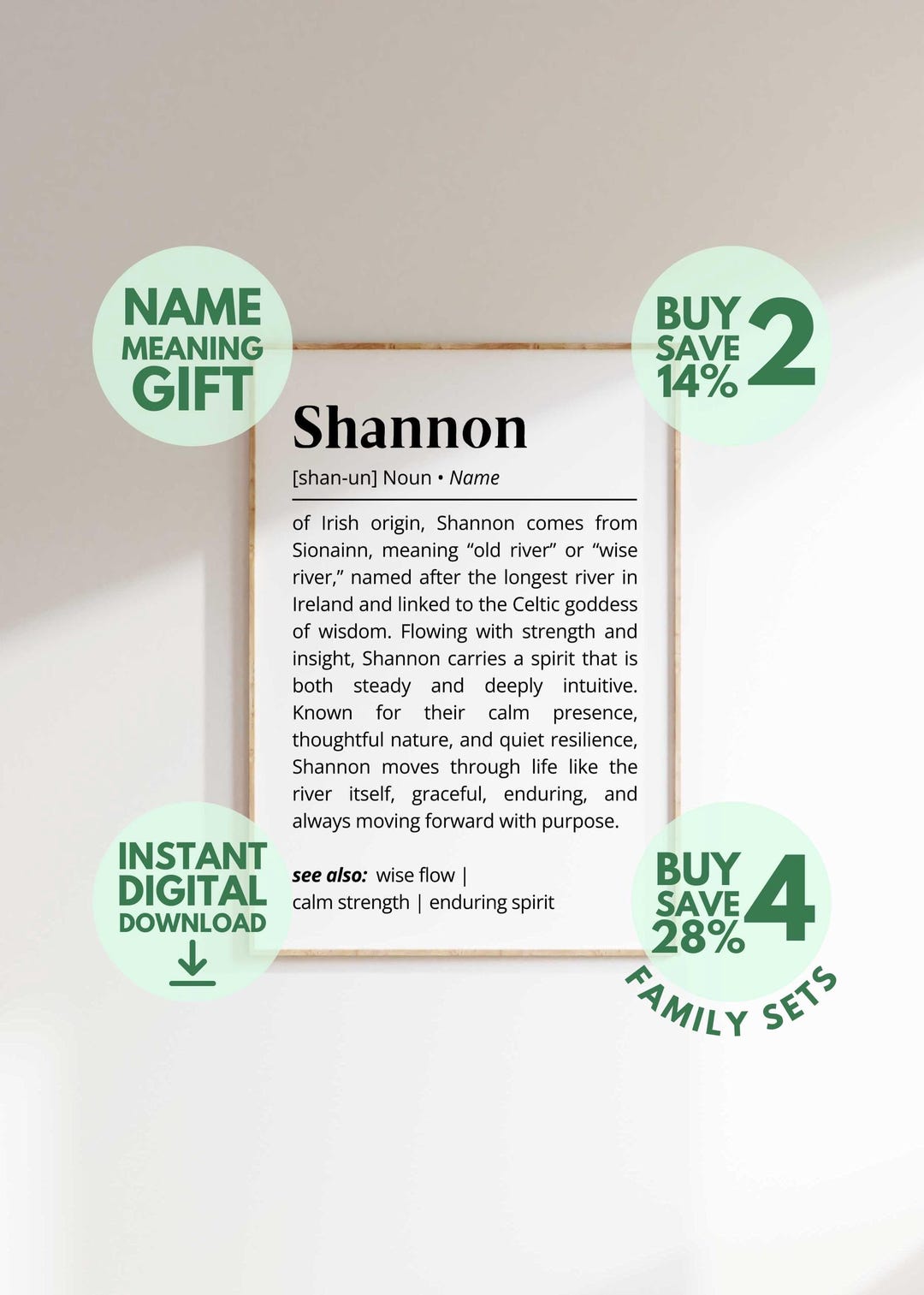 Shannon Name Meaning Print | Personalized Gift | Nursery Wall Art ...