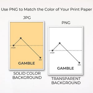 Gamble Awareness Poster Risk-taking Wall Art Minimalist Decor ...