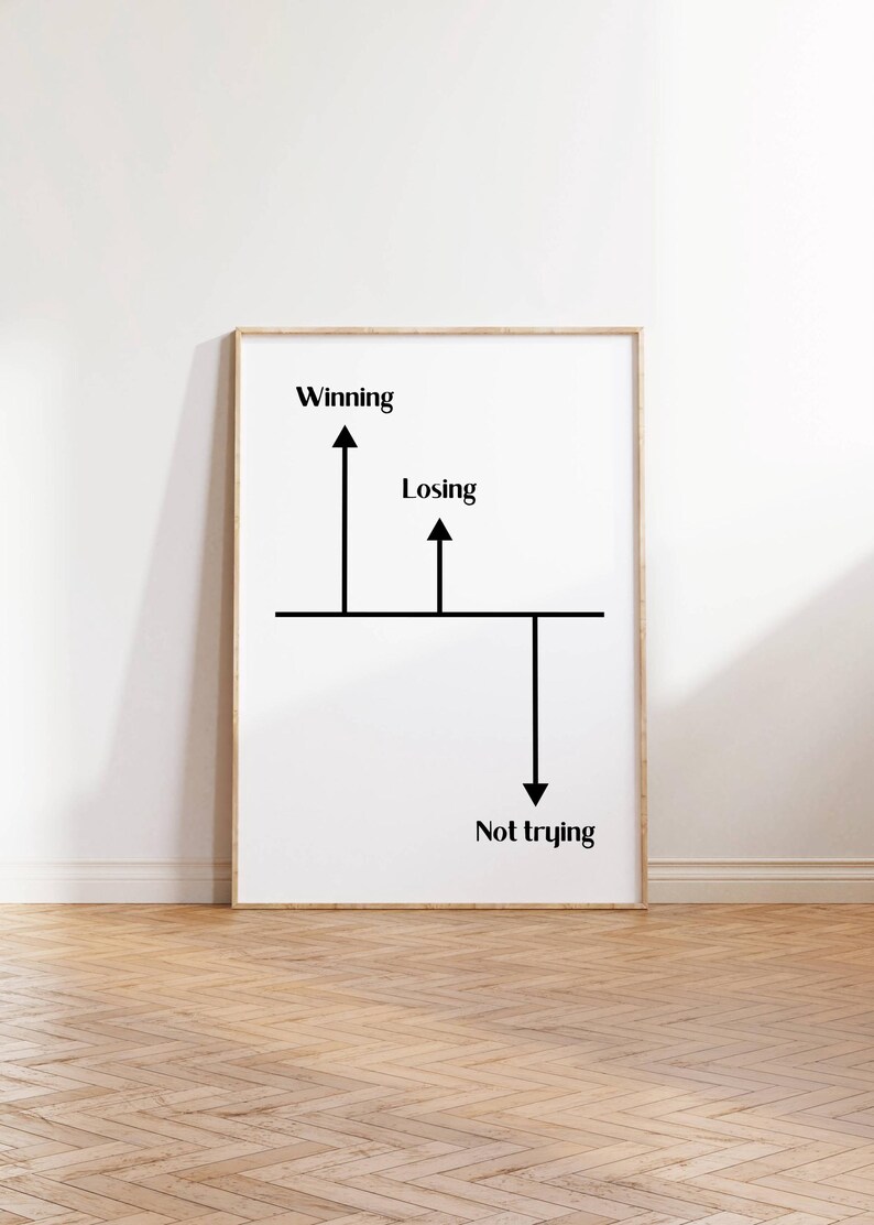 Winning Losing Explained Poster: Minimalist Motivational Art (digital ...