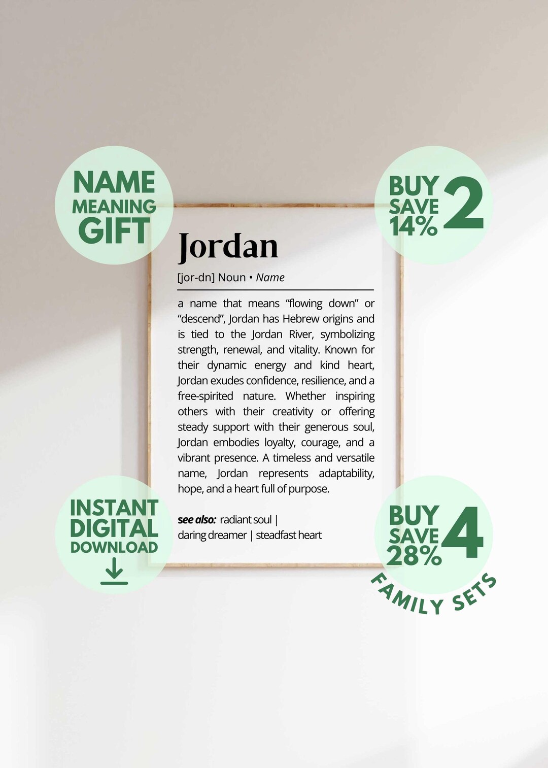 Jordan Name Meaning Print | Personalized Gift | Nursery Wall Art ...