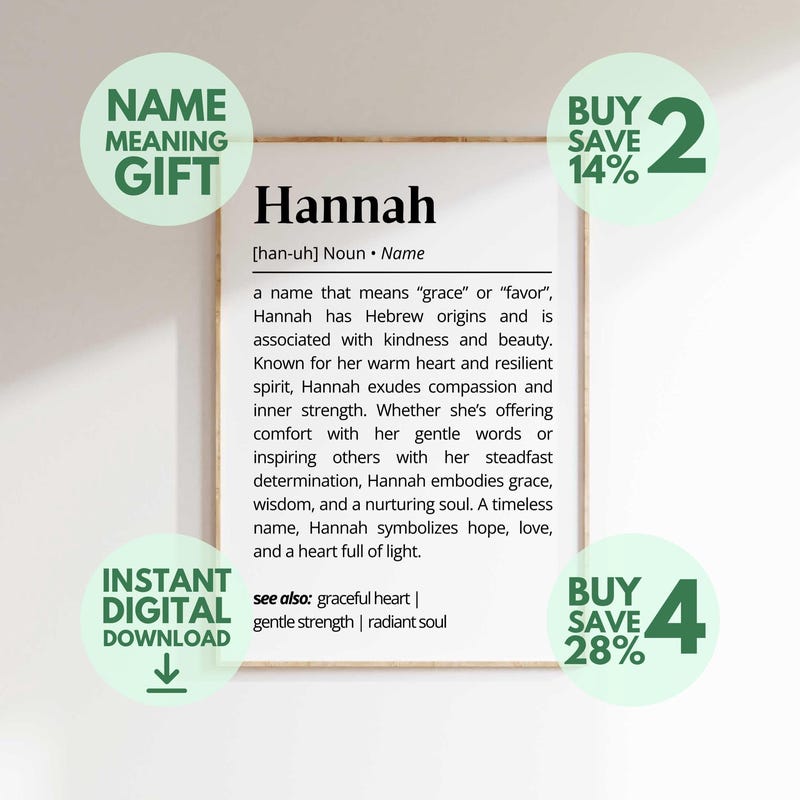 Hannah Hand Prints - Etsy UK
