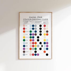 Wardrobe Color Guide Printable: Outfit Coordination Chart (PDF, JPG ...