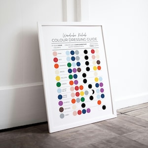 Wardrobe Color Dressing Guide Printable Fashion Style Chart Outfit ...