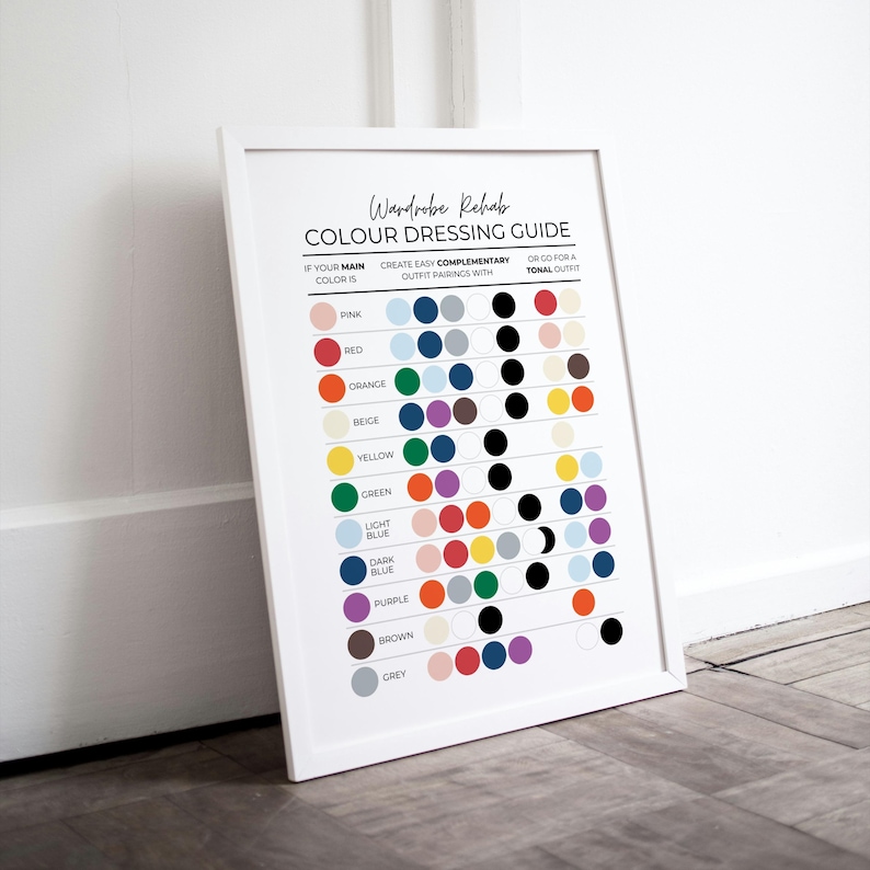 Wardrobe Color Dressing Guide Printable Fashion Style Chart Outfit ...