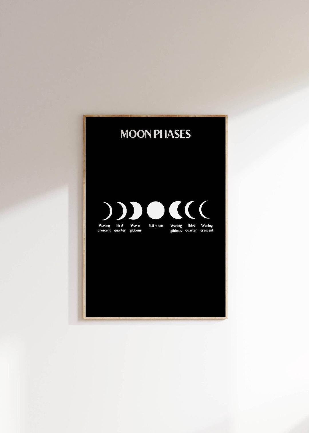 Moon Phases Art Print: Lunar Cycle Poster, Minimalist Astronomy ...