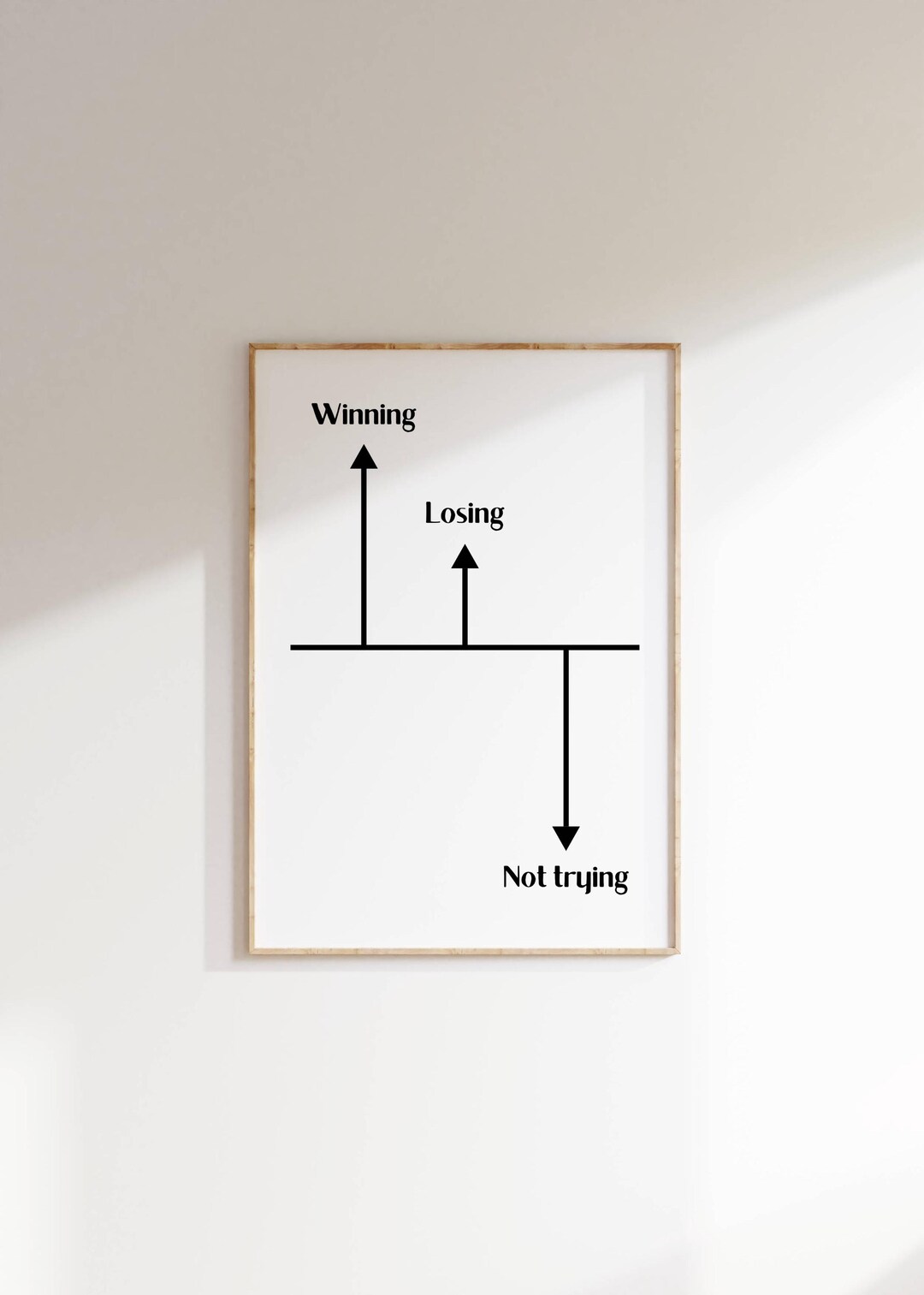 Winning Losing Explained Poster: Minimalist Motivational Art (digital ...