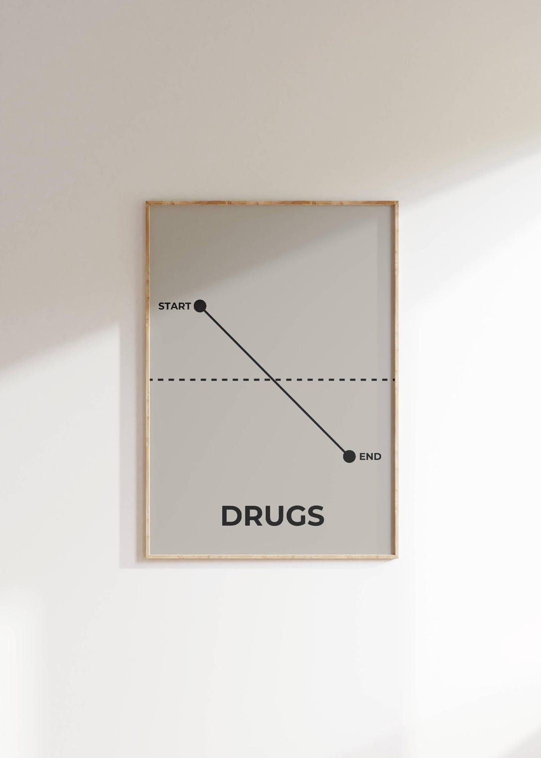 Anti-drug Awareness Poster: Minimalist Sobriety Motivation Art (digital ...