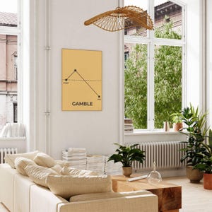 Gamble Awareness Poster Risk-taking Wall Art Minimalist Decor ...