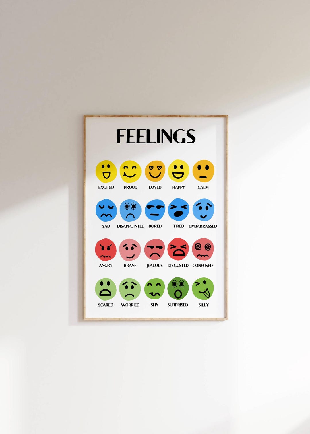 Feelings Chart for Kids Emotion Recognition Poster Classroom Decor ...