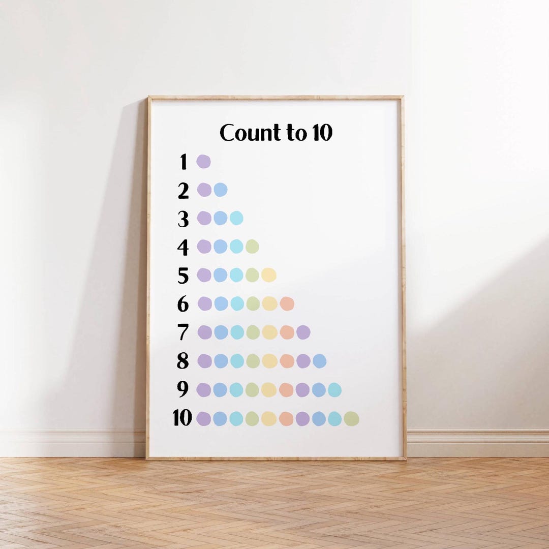 Count to 10 Poster: Colorful Kids Nursery Decor (digital Download) - Etsy