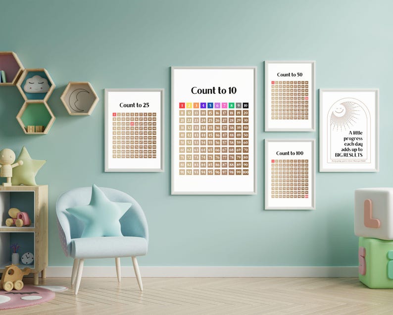 Educational Number Chart 1 to 10 Bright Colorful Learning Poster for ...