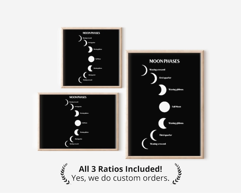 Lunar Cycle Art Print: Moon Phases Poster, Astronomy Decor (digital ...