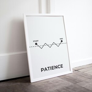 Patience Motivational Poster Minimalist Wall Art Inspirational Quote ...