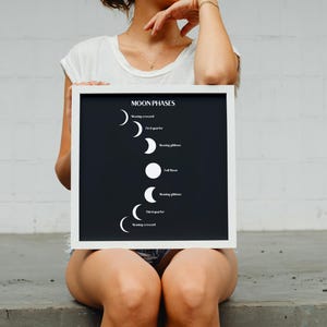Moon Phases Printable Wall Art Lunar Cycle Poster Minimalist Astronomy ...